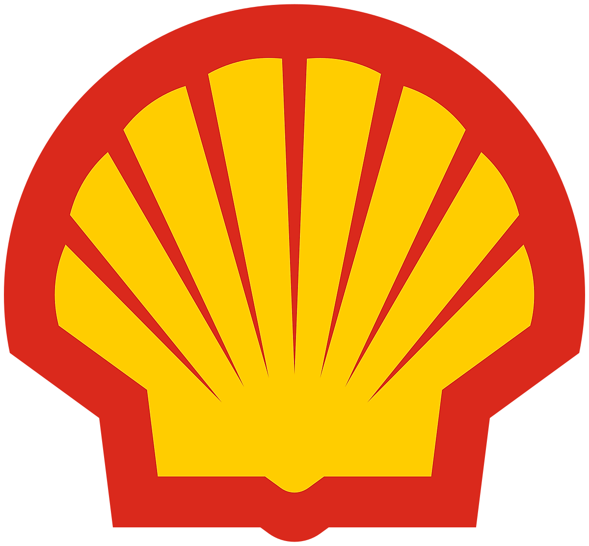 Shell Nederland