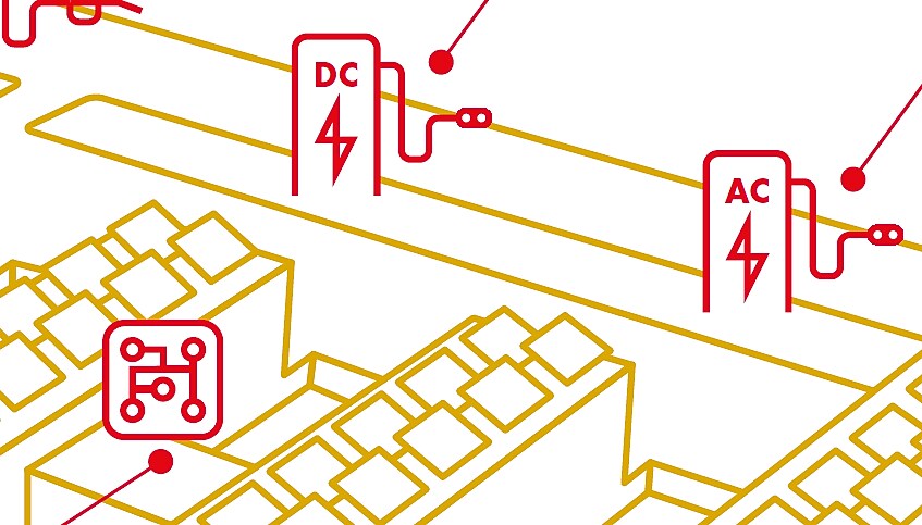 Met de stroom mee; slim elektriciteitsnet bij de ETCA | Over ons